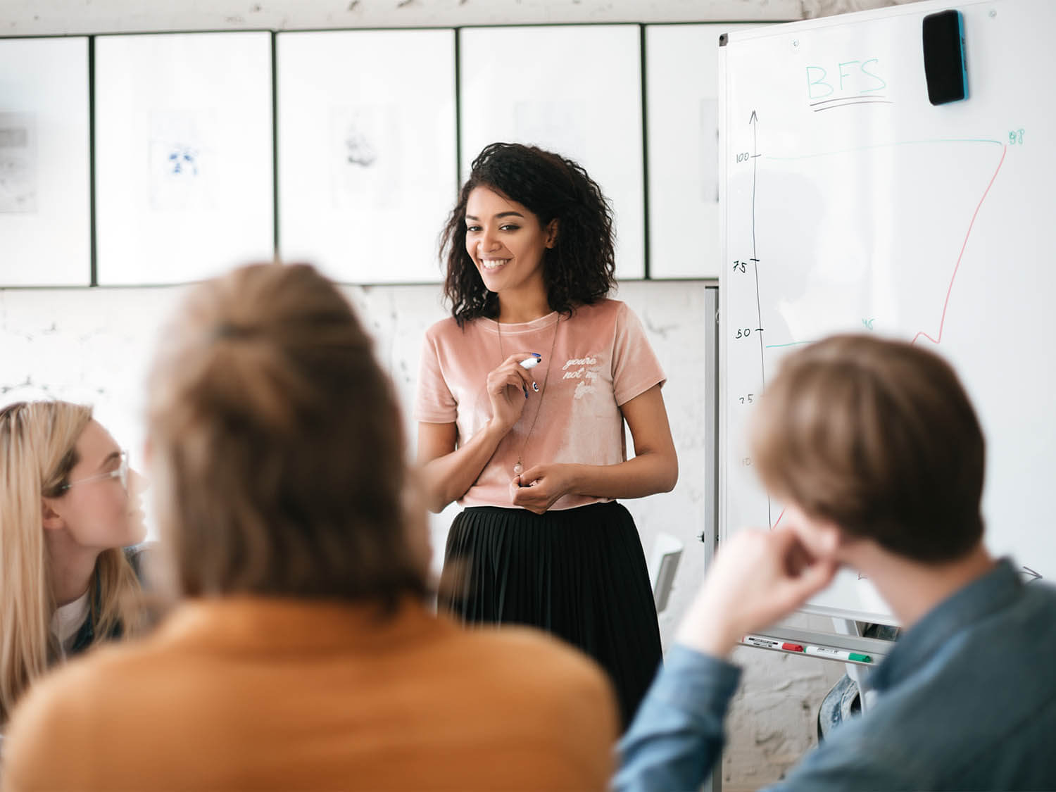 Become A High Performer And Achieve More | Braincode